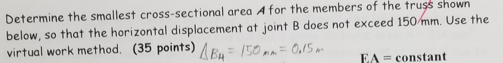 Solved Determine the smallest cross-sectional area A for the | Chegg.com