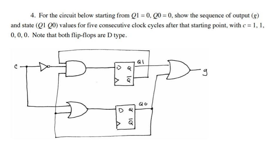 Solved For the circuit below starting from Q1 = 0, Q0 = 0, | Chegg.com