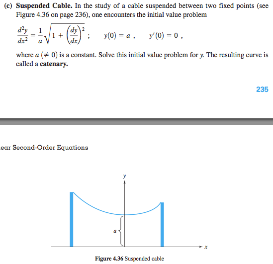 (c) Suspended Cable. In the study of a cable | Chegg.com