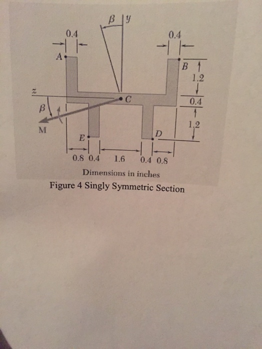 Solved how do I find the centroid x bar and y bar | Chegg.com