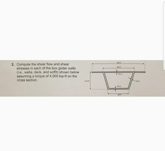 2. Compute the shear flow and shear stresses in each | Chegg.com