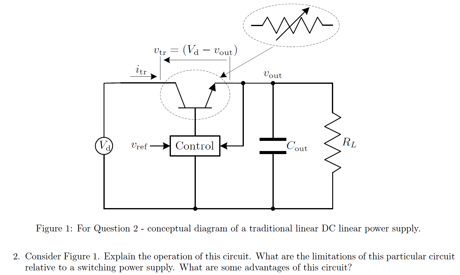 Solved Conceptual diagram of a traditional linear DC | Chegg.com