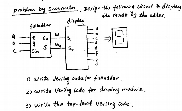 Solved Problem by Instructor : Design the following circuits | Chegg.com