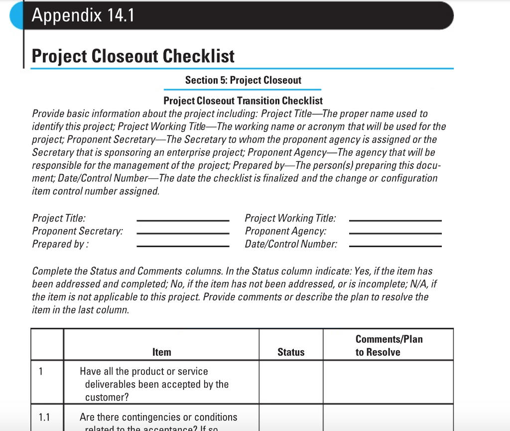 Solved Chapter 14 Assignment 1. Describe a recent project | Chegg.com