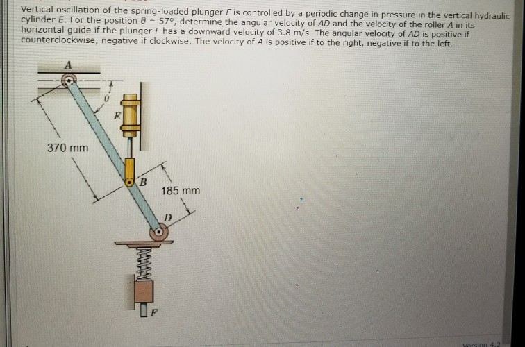 Solved Vertical oscillation of the spring-loaded plunger F | Chegg.com