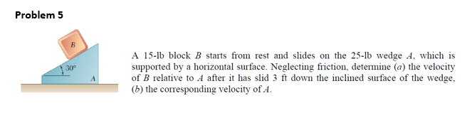 Solved A 15-lb block B starts from rest and slides on the | Chegg.com