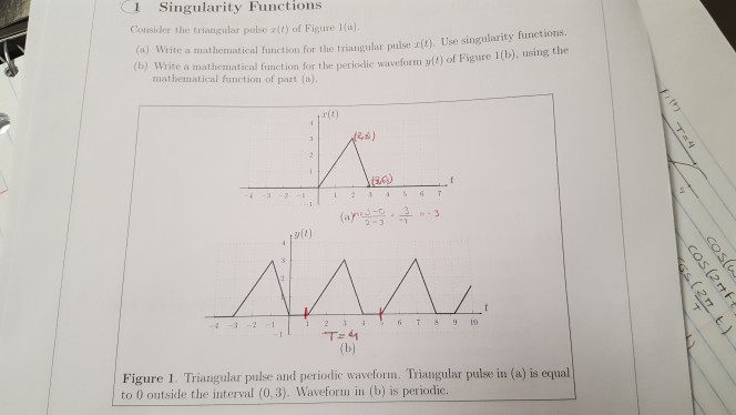 Solved 12 Time-Shift and Time-Scale We define a function | Chegg.com