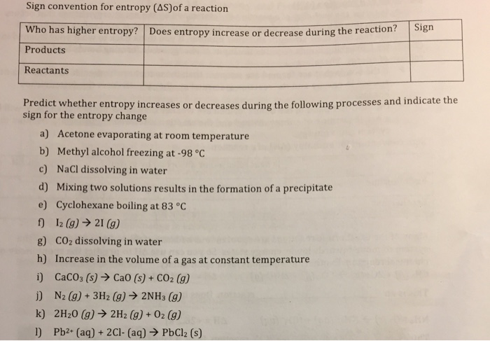 Solved Predict whether entropy increases or decreases | Chegg.com