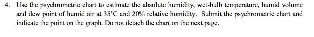 Use the psychrometric chart to estimate the absolute | Chegg.com