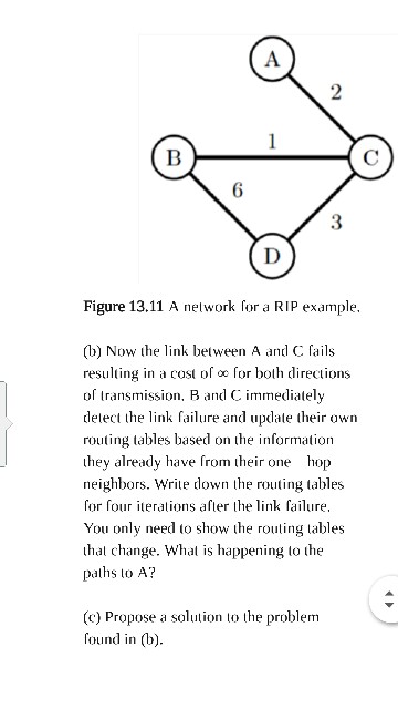 Solved Networked Life: 20 Questions and Answers by Mung | Chegg.com