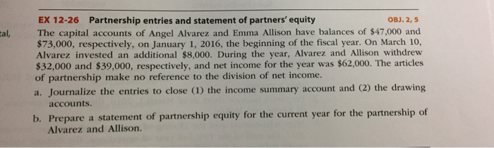Solved Partnership entries and statement of partners' equity | Chegg.com