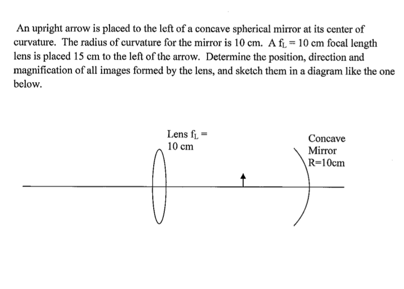 Solved An upright arrow is placed to the left of a concave | Chegg.com