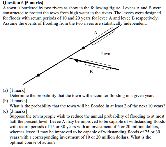 Solved Question 6 |5 marksl A town is bordered by two rivers | Chegg.com