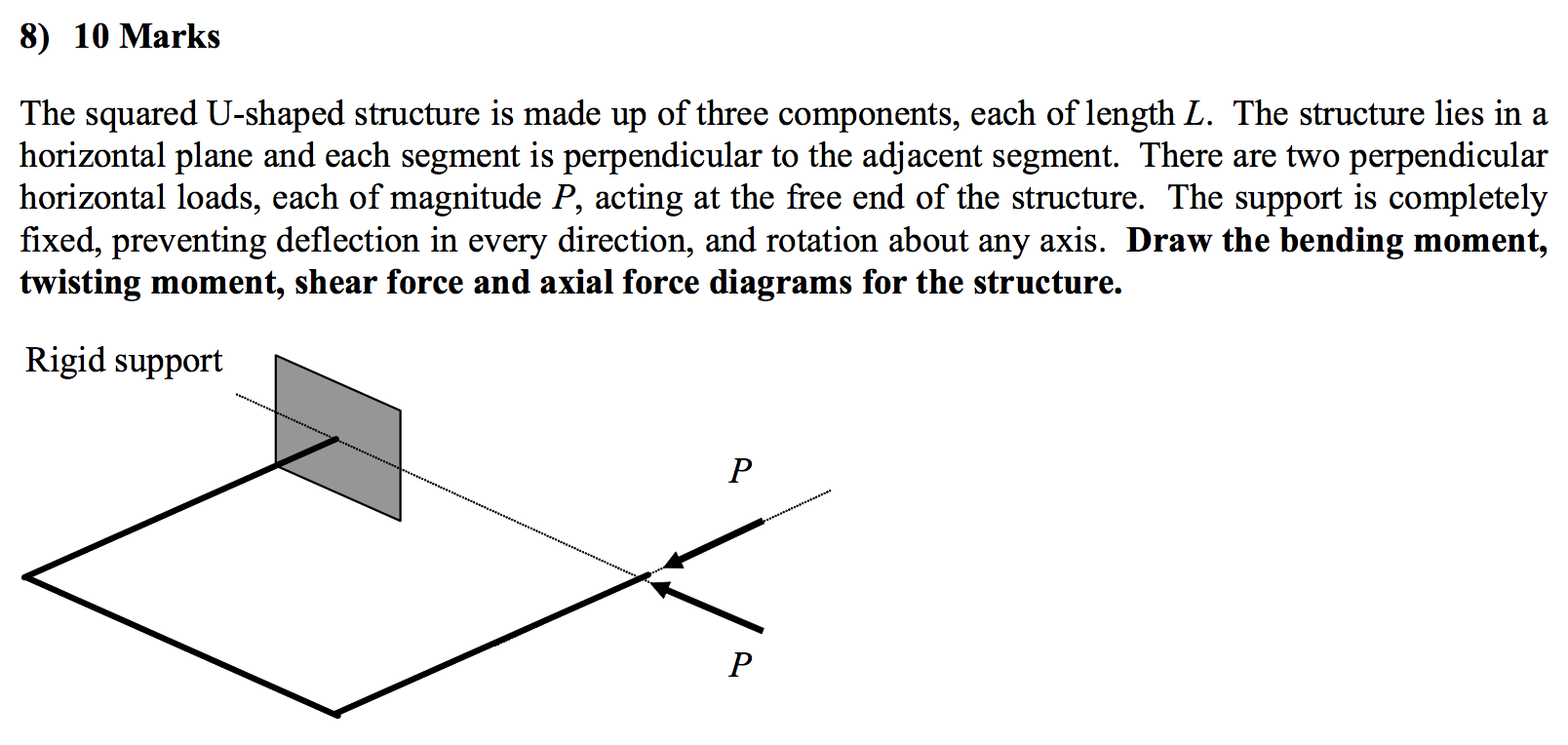 Solved The squared U-shaped structure is made up of three | Chegg.com