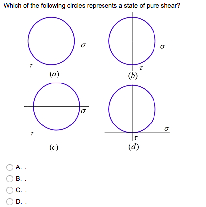 Solved Which of the following circles represents a state of | Chegg.com