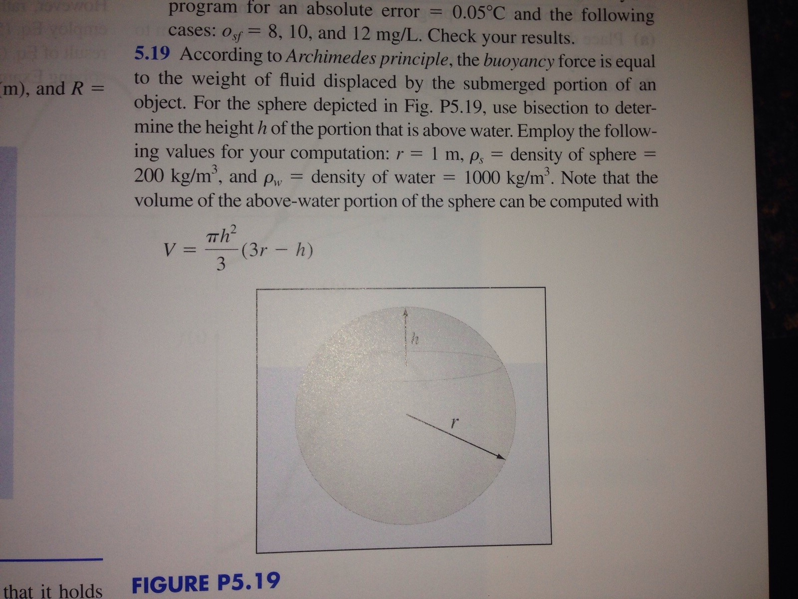 Solved According to Archimedes principle, the buoyancy force | Chegg.com