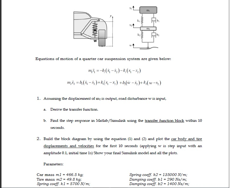 Equations of motion of a quarter car suspension | Chegg.com