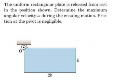 Solved The uniform rectangular plate is released from rest | Chegg.com