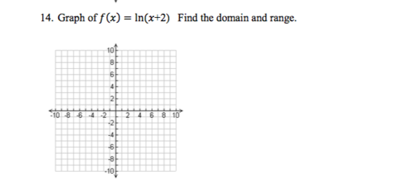 Solved 14. Graph off(x) = ln(x+2) Find the domain and range. | Chegg.com