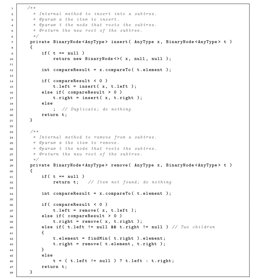 Examine the code below for insertion and deletion in | Chegg.com