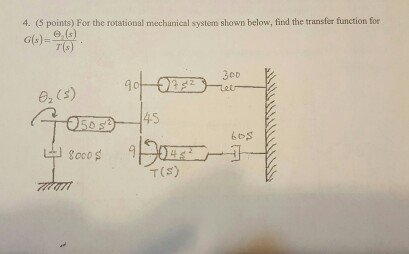 Solved For the rotational mechanical system below, find the | Chegg.com
