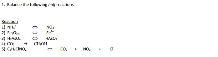 Solved Balance the following half reactions Reaction | Chegg.com