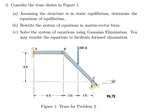 Solved Consider the truss shown in Figure 1. (a) Assuming | Chegg.com