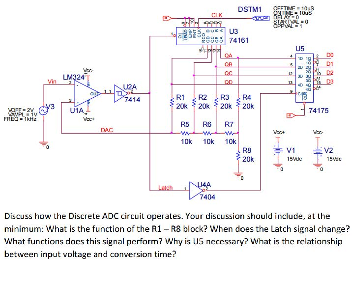 Solved Discuss how the Discrete ADC circuit operates. Your | Chegg.com