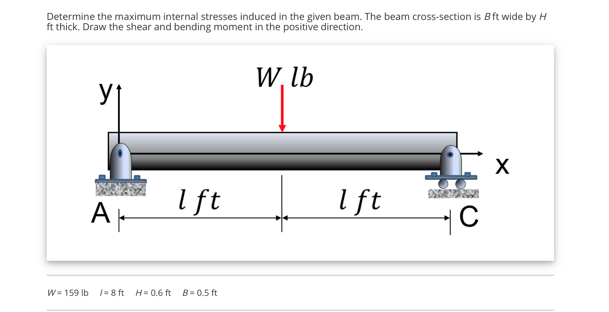 Solved Determine the maximum internal stresses induced in | Chegg.com