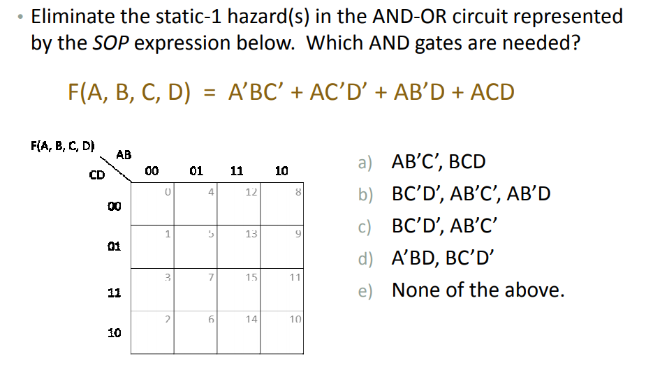 Solved .Eliminate the static-1 hazard(s) in the AND-OR | Chegg.com