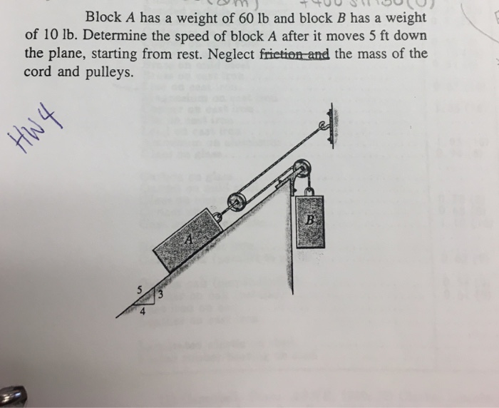 Solved Block A has a weight of 60 lb and block B has a | Chegg.com