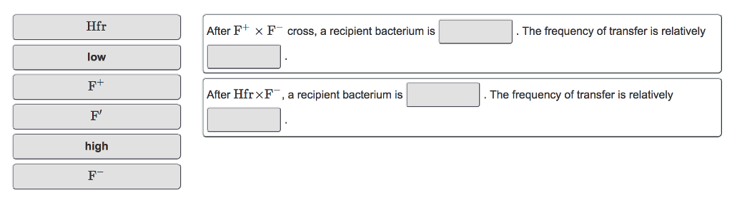 Solved Hfr Now high After F+ x F cross, a recipient | Chegg.com