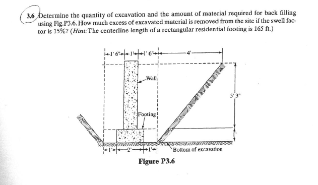 Solved 3.6 Determine the quantity of excavation and the | Chegg.com