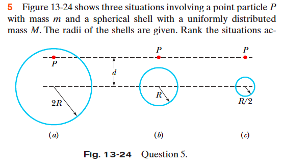 Solved Figure 13-24 shows three situations involving a point | Chegg.com