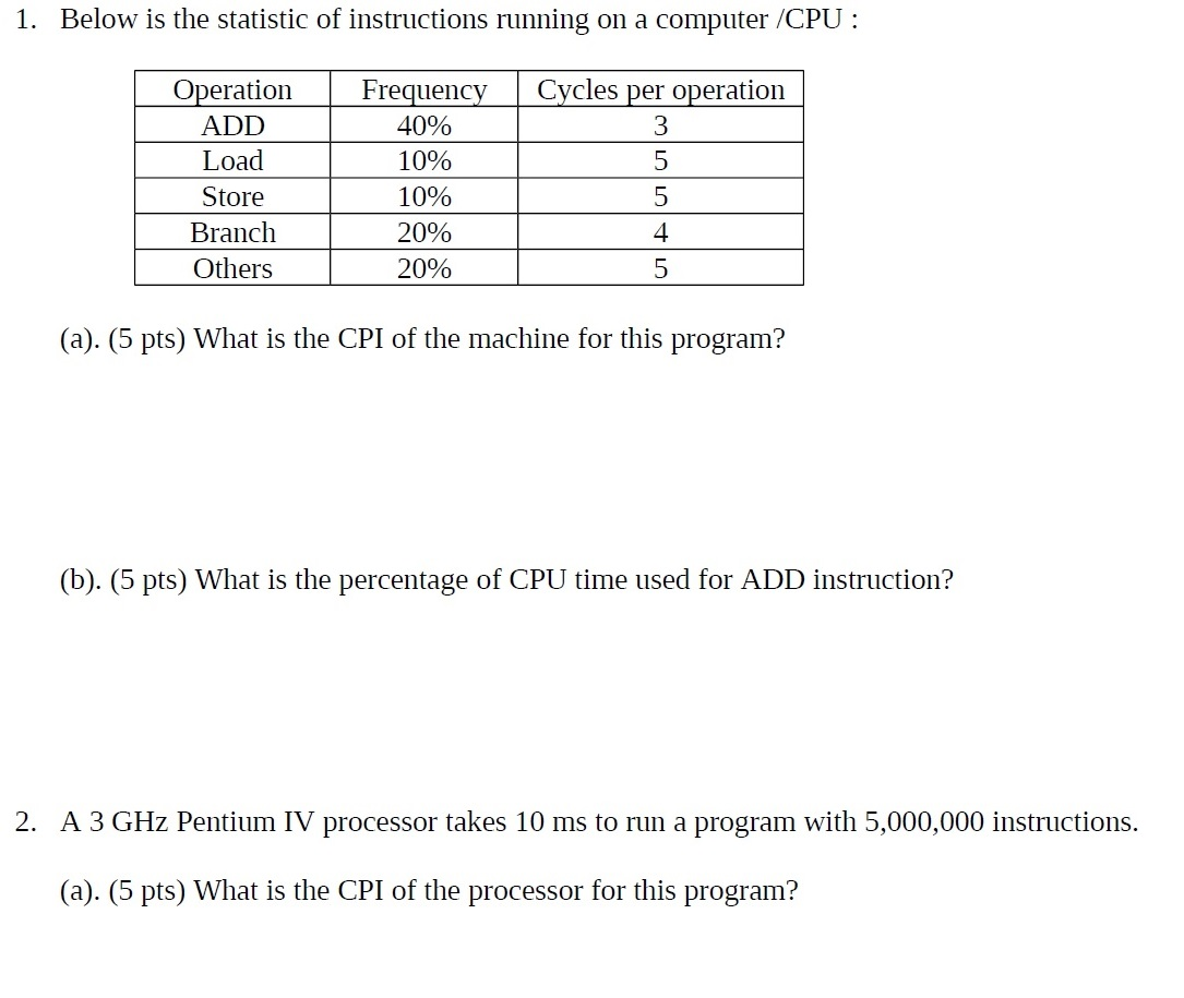 Solved 1. Below is the statistic of instructions running on | Chegg.com