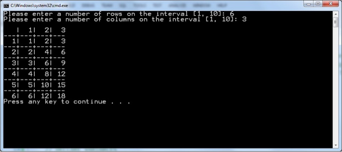Solved Question | Chegg.com