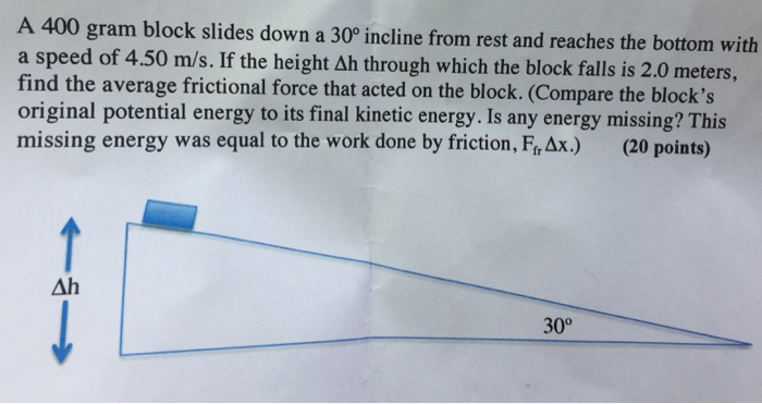 Solved A 400 gram block slides down a 30 degree incline from | Chegg.com