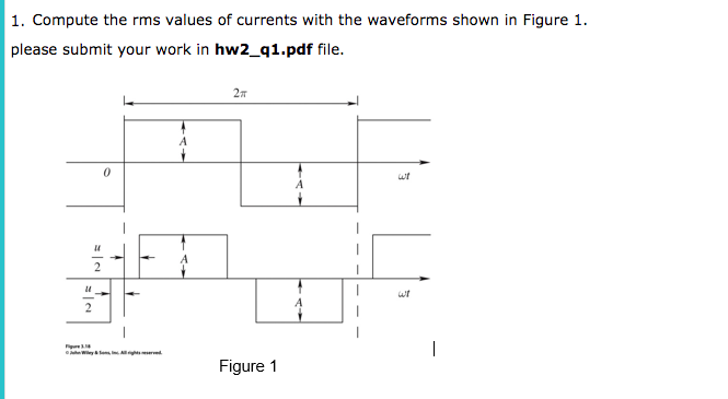 Solved Compute the rms values of currents with the waveforms | Chegg.com