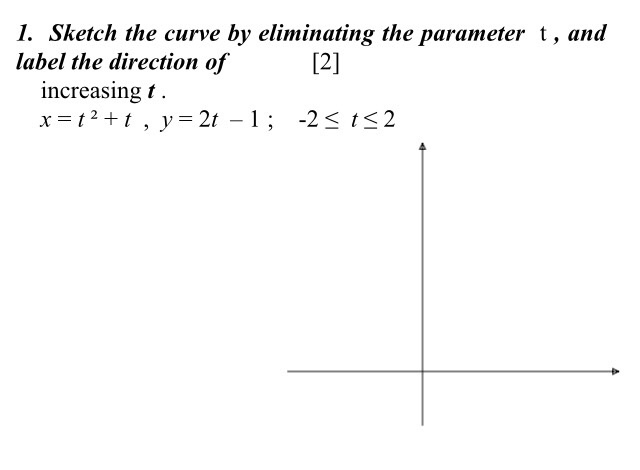 Solved Sketch the curve by eliminating the parameter t, and | Chegg.com