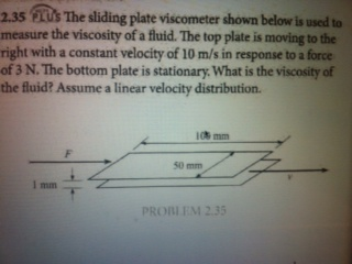 Solved The sliding plate viscometer shown below is used to | Chegg.com