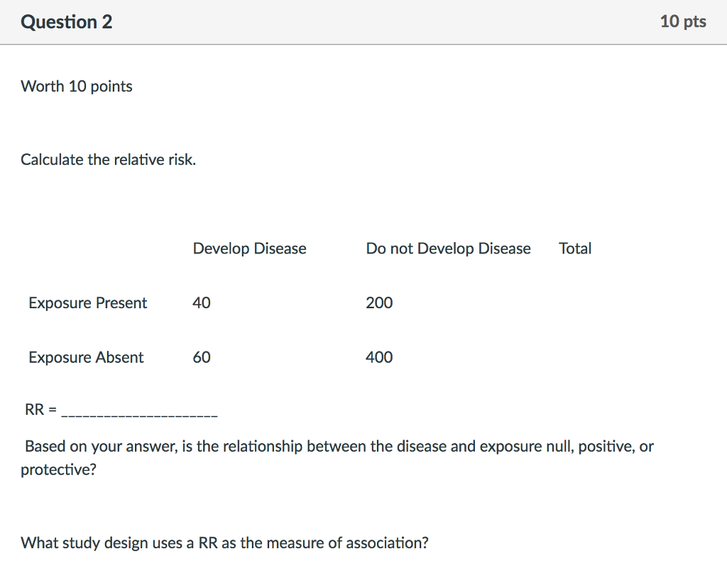 Solved Calculate the relative risk. RR = ___________ Based | Chegg.com