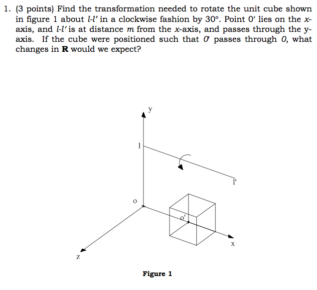 Solved 1. Find the transformation needed to rotate the unit | Chegg.com