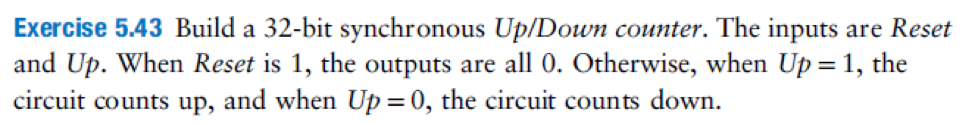 Solved Build a 32-bit synchronous Up/Down counter. The | Chegg.com
