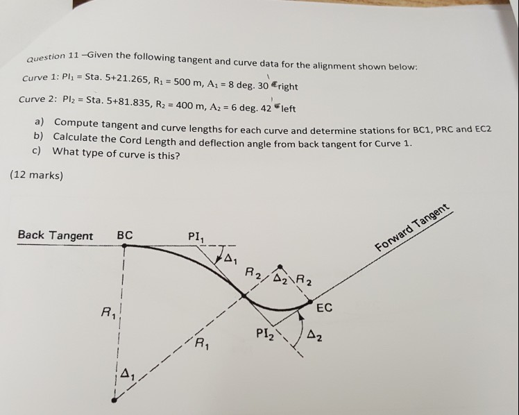 Solved question 11-Given the following tangent and curve | Chegg.com