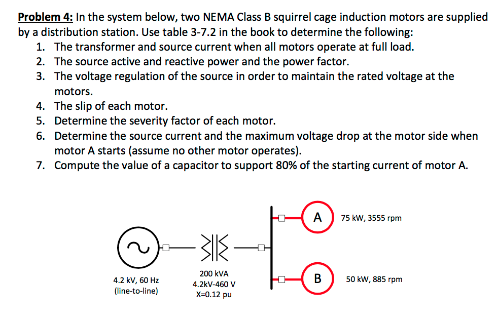 Two NEMA Class B squirrel cage induction motors .. | Chegg.com