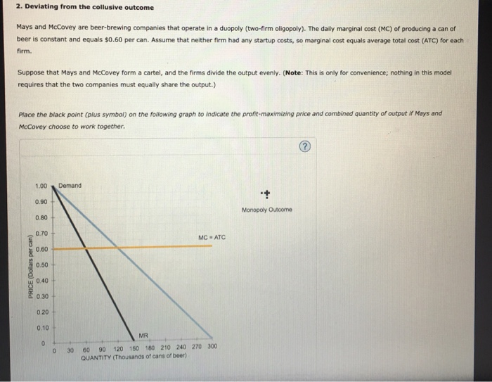 Solved 2. Deviating from the collusive outcome Mays and | Chegg.com