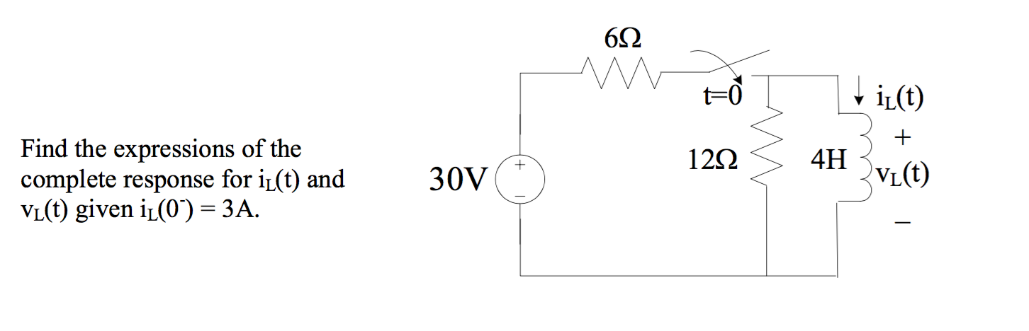 Solved Find the expressions of the complete response for | Chegg.com