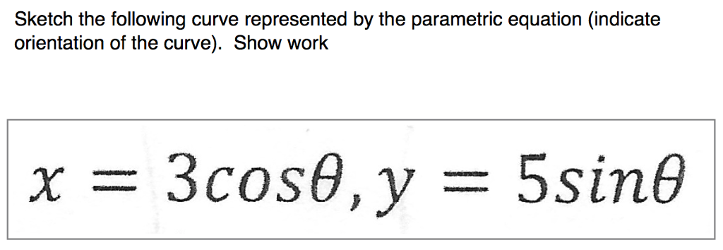 Solved Sketch the following curve represented by the | Chegg.com