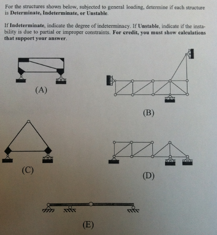 Solved For the structures shown below, subjected to general | Chegg.com