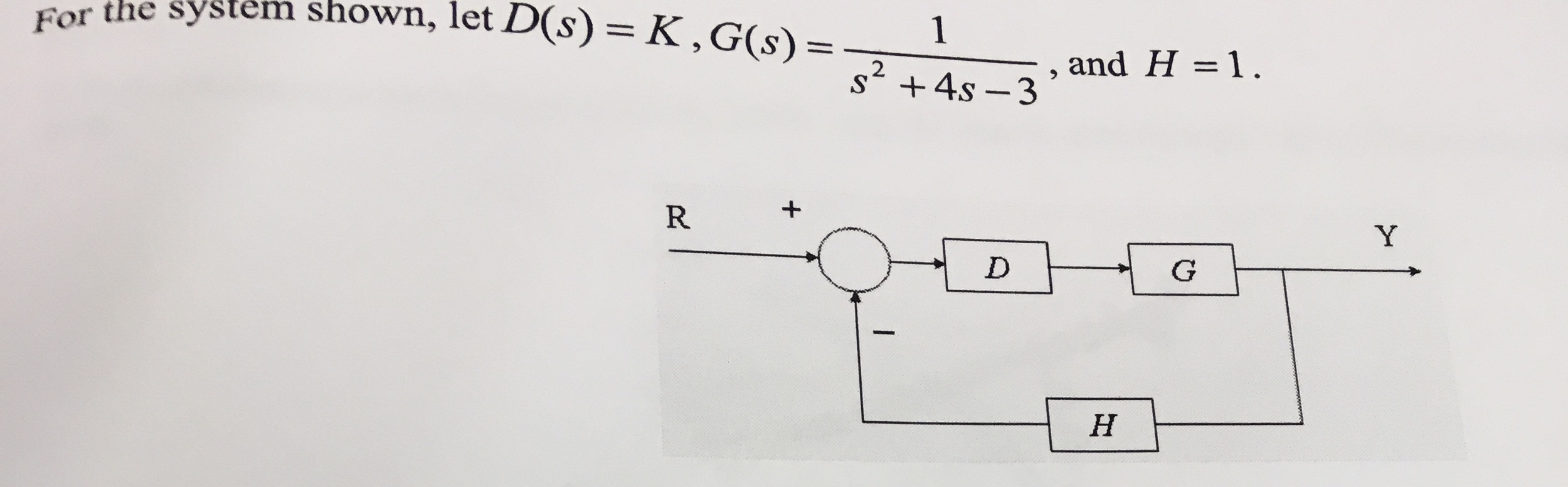 Solved Draw by hand the root locus plot for this system as K | Chegg.com